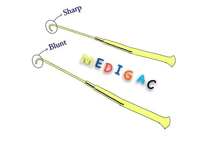ENT | Instruments | Equipments | Devices – Full List : Part-I – MediGac