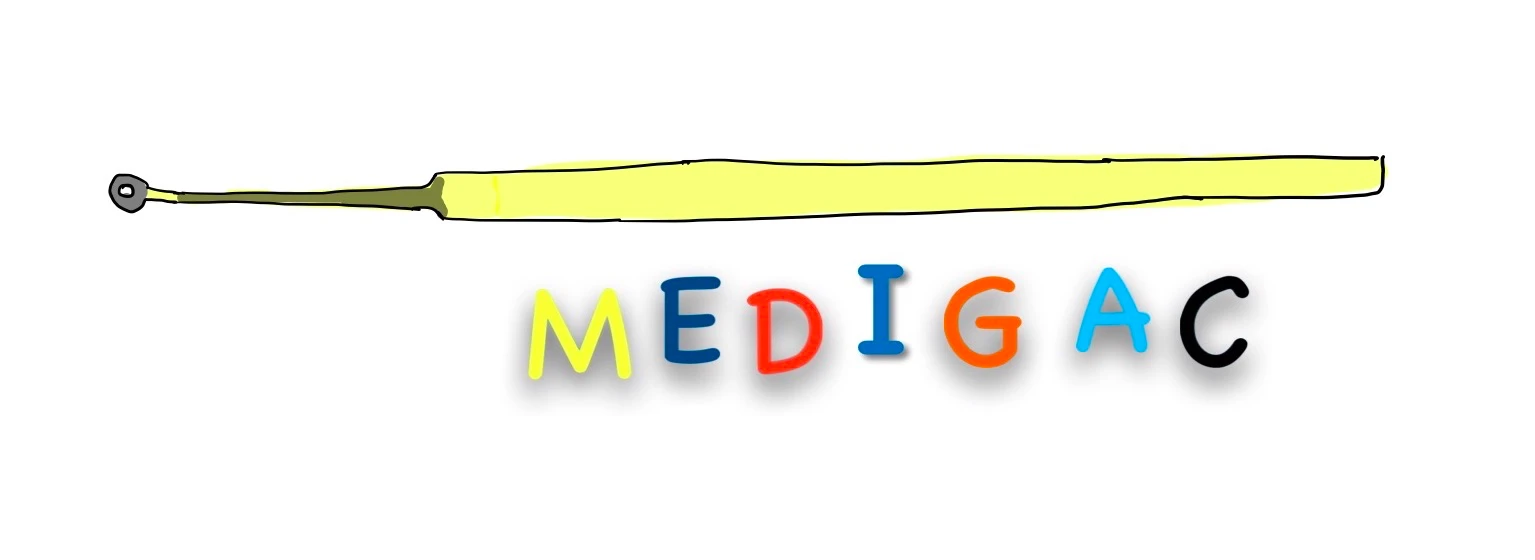 OPHTHALMOLOGY – Instruments | Equipments : Part – II – MediGac