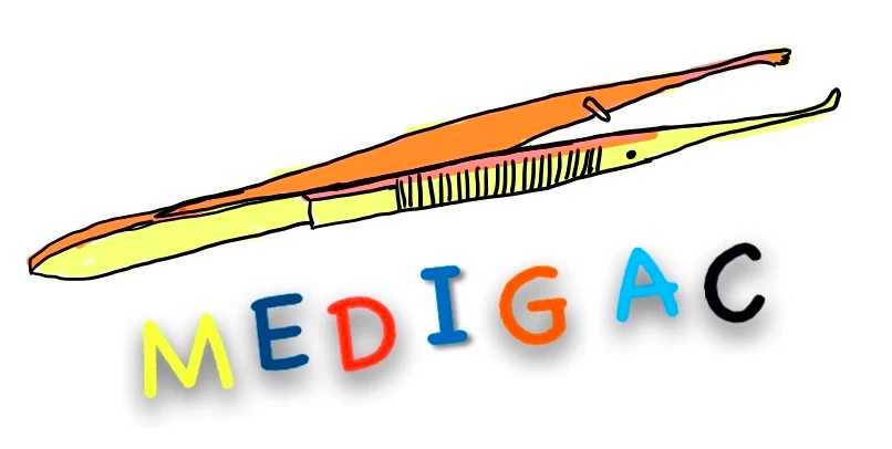 OPHTHALMOLOGY – Instruments | Equipments : Part – I – MediGac