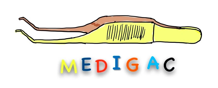 OPHTHALMOLOGY – Instruments | Equipments : Part – I – MediGac