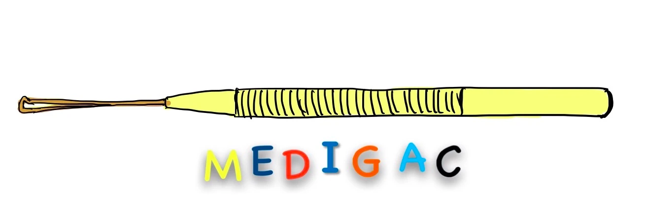 OPHTHALMOLOGY – Instruments | Equipments : Part – I – MediGac