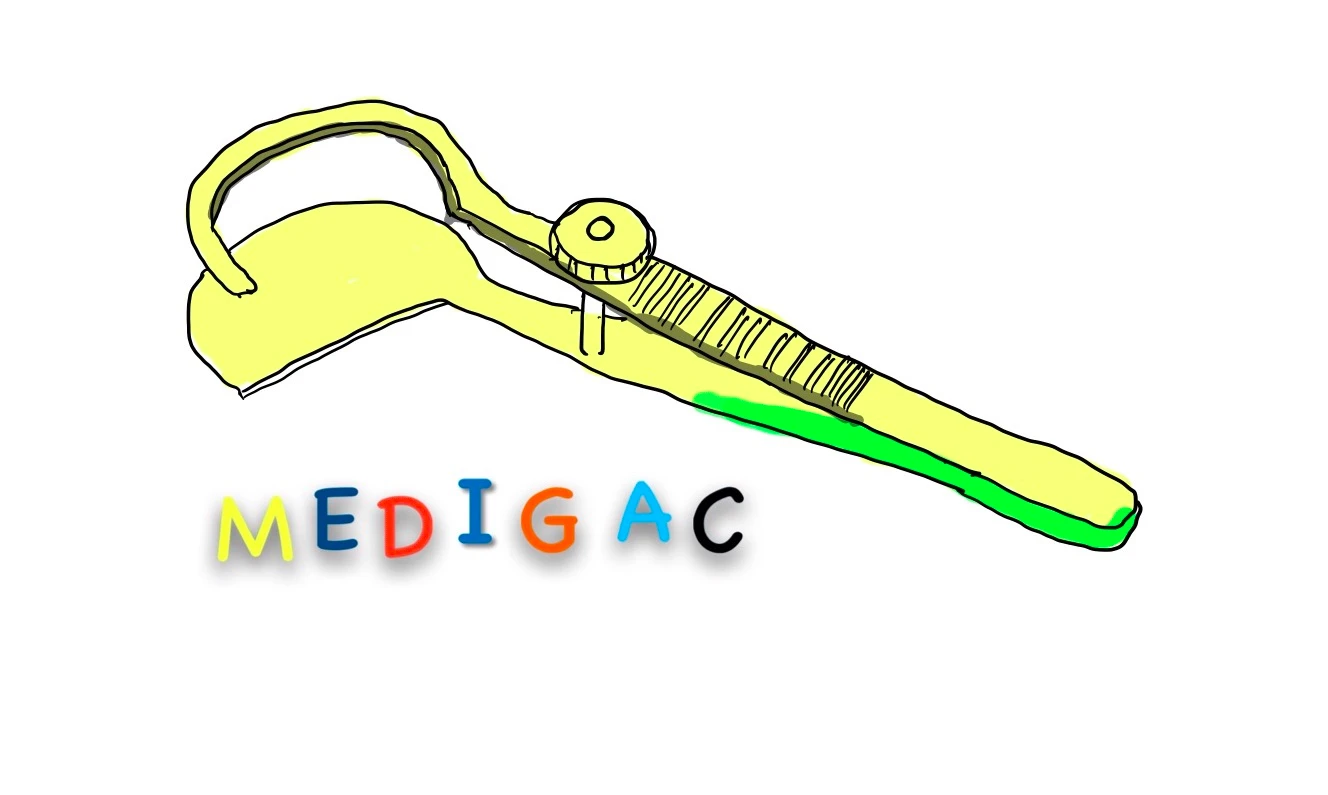 OPHTHALMOLOGY – Instruments | Equipments : Part – II – MediGac