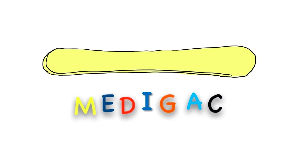 OPHTHALMOLOGY – Instruments | Equipments : Part – II – MediGac