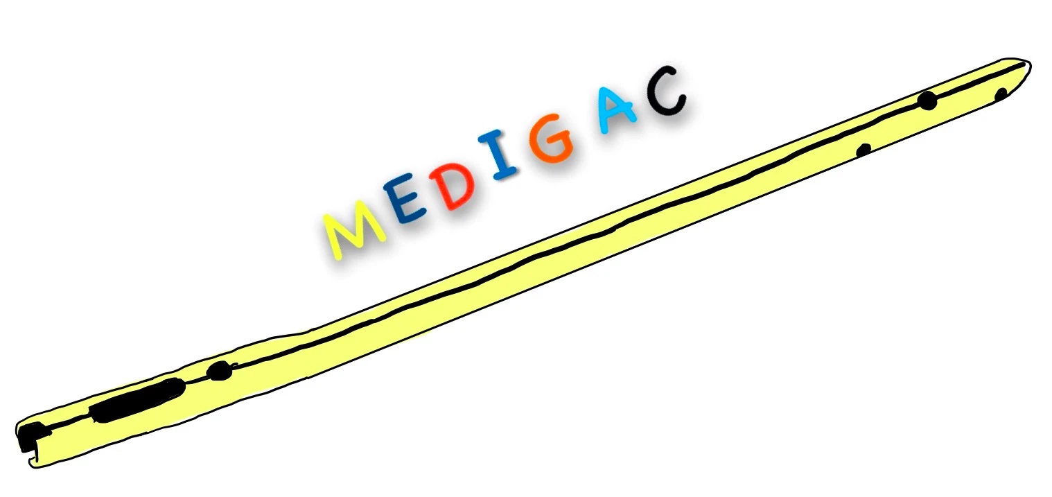 ORTHOPAEDICS – Instruments | Equipments | Full List : Part-II – MediGac