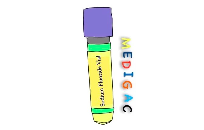 PATHOLOGY – Instruments | Equipments | Devices Full List – MediGac